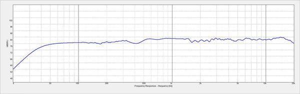 WRS RDM 8 Reference Desktop Monitor – Well Rounded Sound